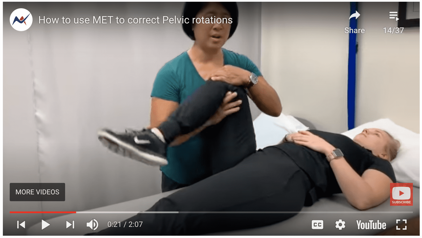 Hands On WEDNESDAY – How to use MET to correct Pelvic rotations ...